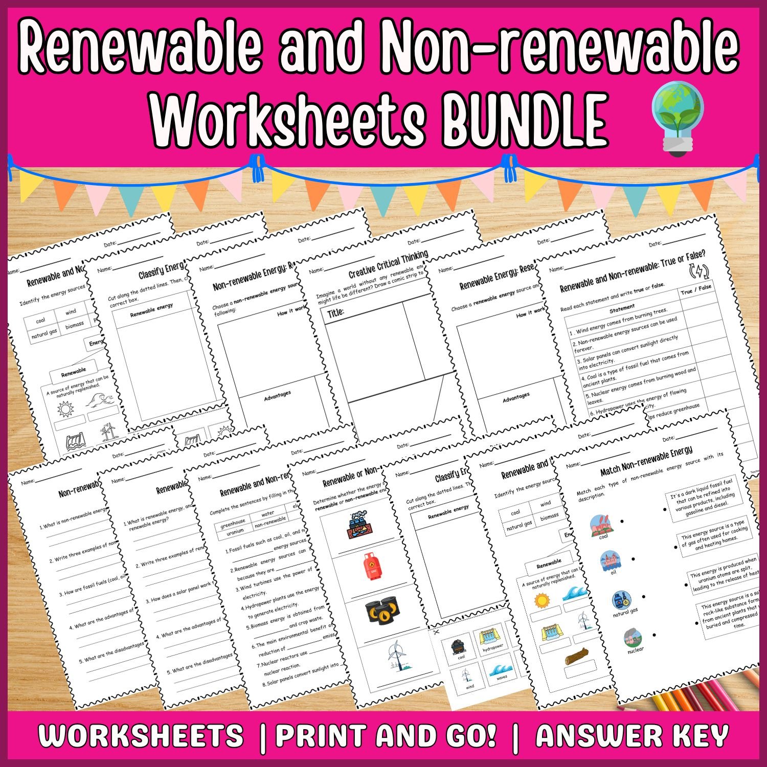 Teaching Renewable and Non-renewable Energy for Grades 3-5