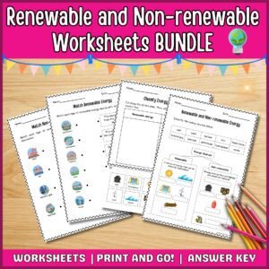 Teaching Renewable and Non-renewable Energy for Grades 3-5