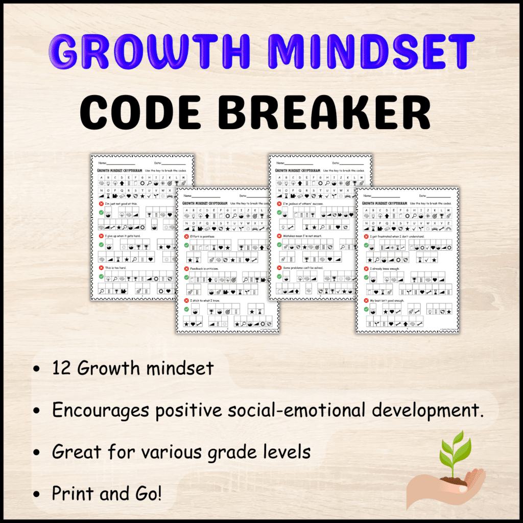 How To Encourage A Growth Mindset In Your Students ...